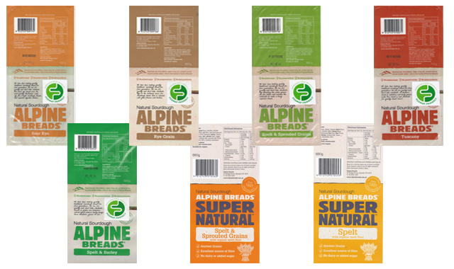 Spelt Flour - high or low FODMAPs? - FODMAP Friendly