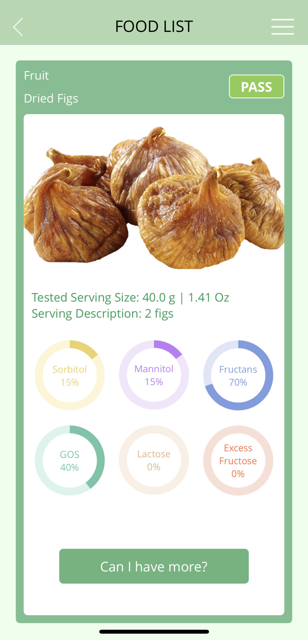 Introducing The FODMAPper's FOD-Stacker!