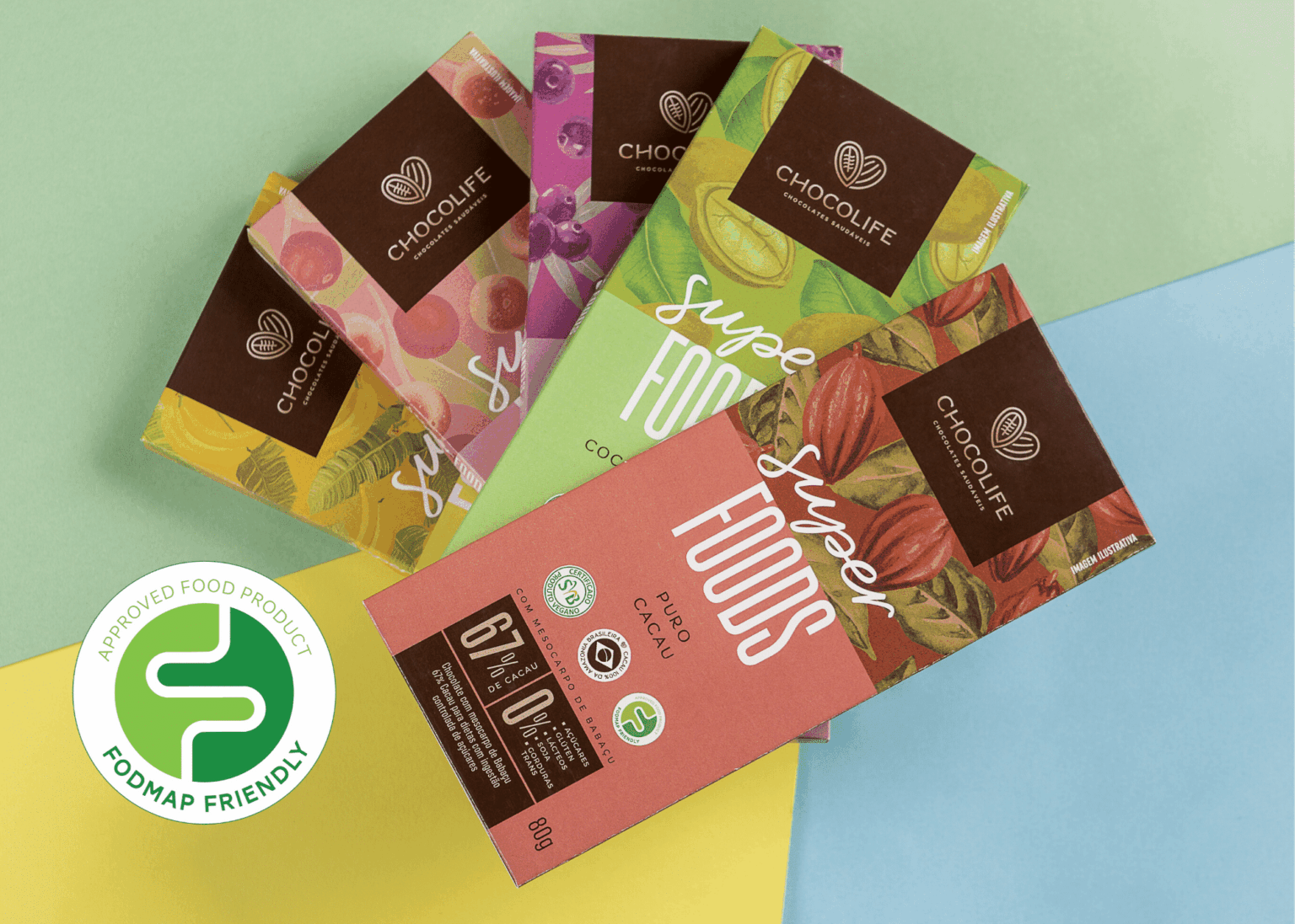 Brazil And The Chocolife Factory - The First Brazilian Brand To Certify As FODMAP Friendly ...