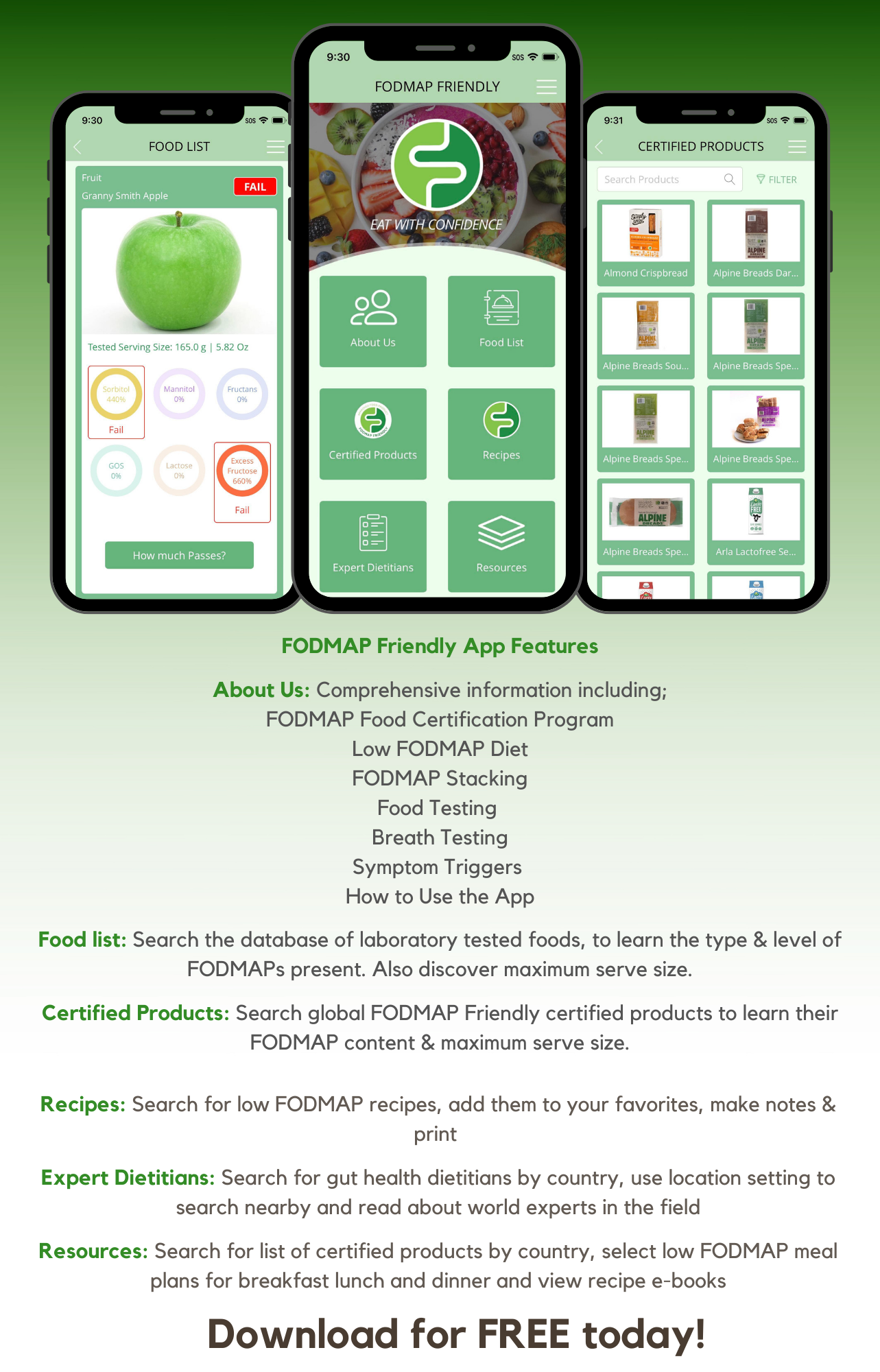 FODMAP Friendly App | FODMAP Friendly
